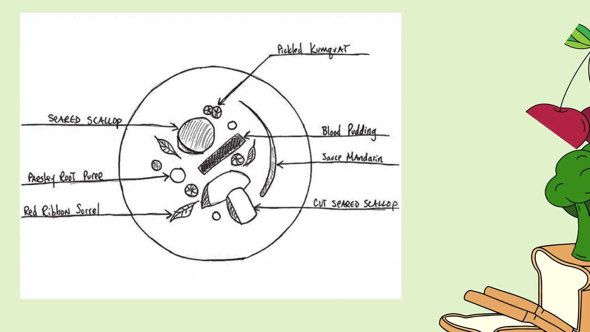 TLE 10 Week 4Fundamental of Plating.pptx