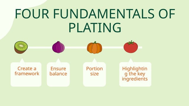 TLE 10 Week 4Fundamental of Plating.pptx | Cooking | Food & Drink