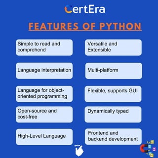 Let's check out Fundamental of Python.pdf