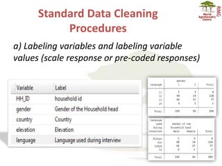 Fundamental of Quality Data - Anthony Ndungu | PPT