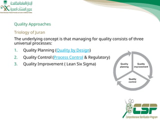 Fundamental of Quality Improvement in sterilization | PPTX