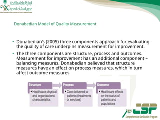 Fundamental of Quality Improvement in sterilization | PPTX
