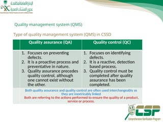 Fundamental of Quality Improvement in sterilization | PPTX