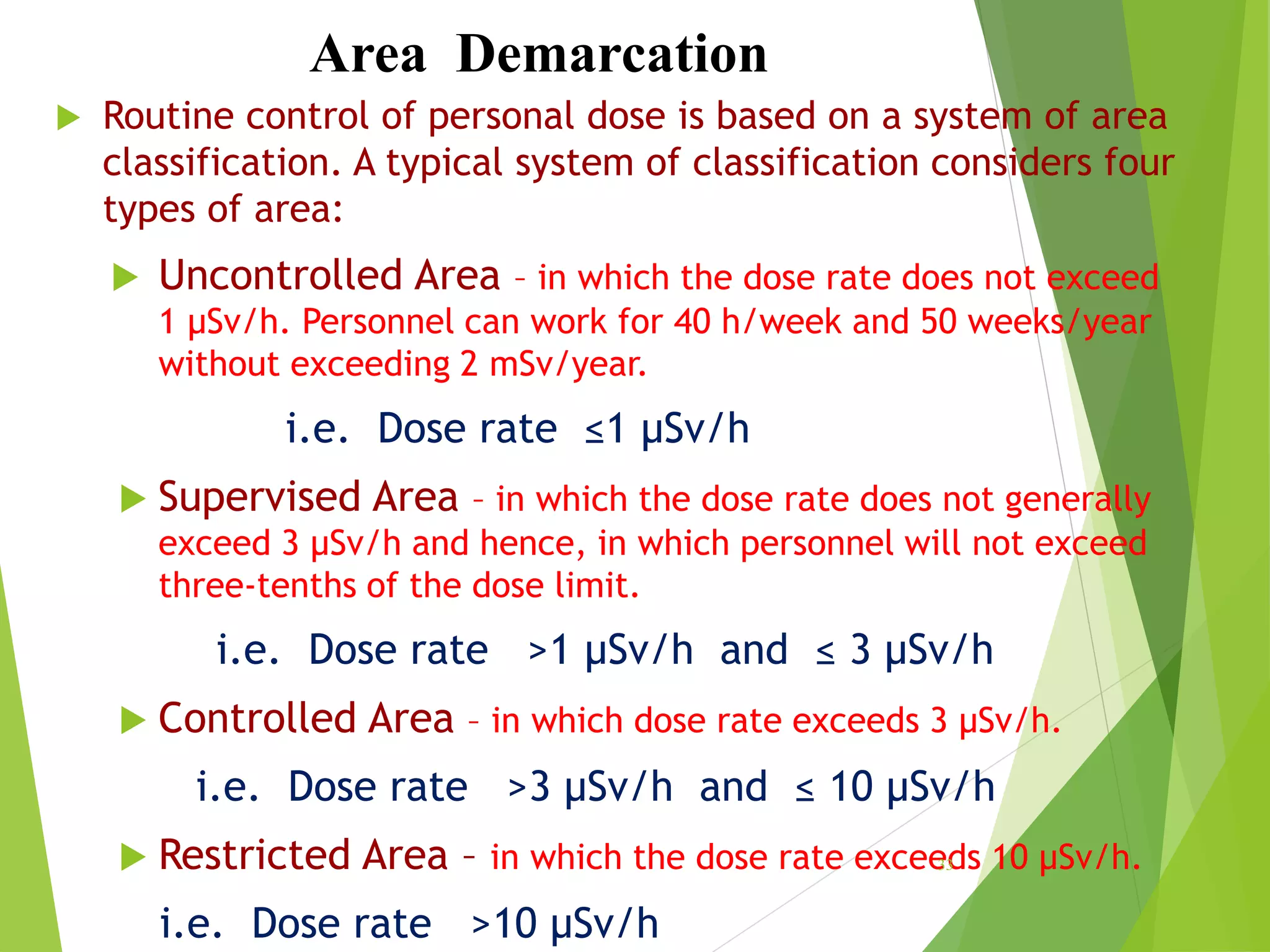 FUNDAMENTALS OF RADIATION PROTECTION – EXTERNAL & INTERNAL | PPT