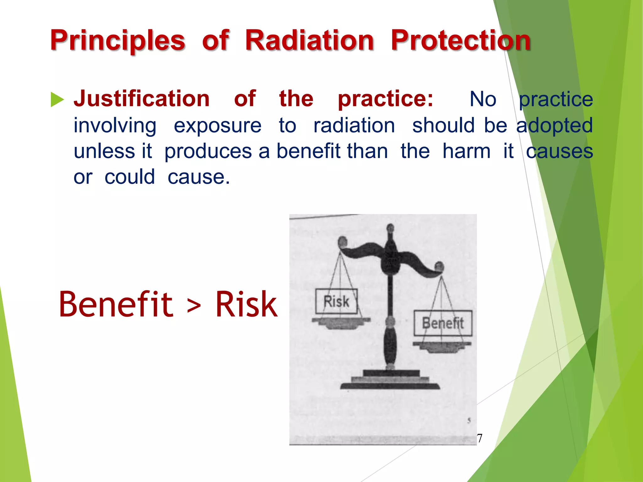 FUNDAMENTALS OF RADIATION PROTECTION – EXTERNAL & INTERNAL | PPT