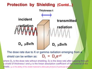 FUNDAMENTALS OF RADIATION PROTECTION – EXTERNAL & INTERNAL | PPT