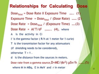 FUNDAMENTALS OF RADIATION PROTECTION – EXTERNAL & INTERNAL | PPT