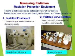 FUNDAMENTALS OF RADIATION PROTECTION – EXTERNAL & INTERNAL | PPT