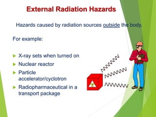 FUNDAMENTALS OF RADIATION PROTECTION – EXTERNAL & INTERNAL | PPT