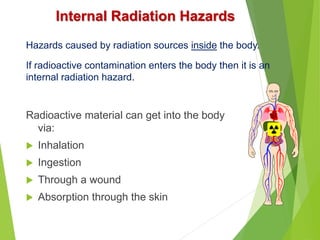 FUNDAMENTALS OF RADIATION PROTECTION – EXTERNAL & INTERNAL | PPT