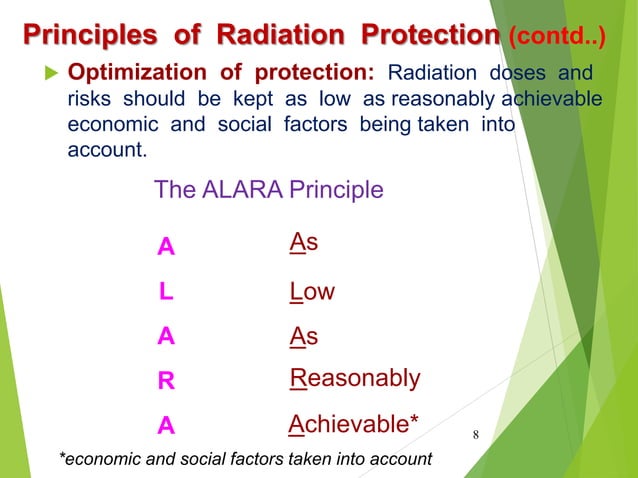 FUNDAMENTALS OF RADIATION PROTECTION – EXTERNAL & INTERNAL | PPT