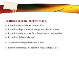 FUNDAMENTAL OF RECORDS MANAGEMENT -Notes TOPIC 2 ..pptx
