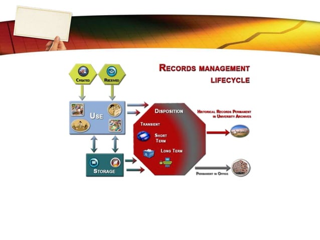 FUNDAMENTAL OF RECORDS MANAGEMENT -Notes TOPIC 2 ..pptx | Databases ...