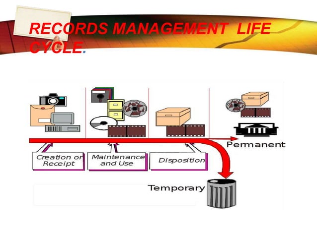 FUNDAMENTAL OF RECORDS MANAGEMENT -Notes TOPIC 2 ..pptx | Databases ...