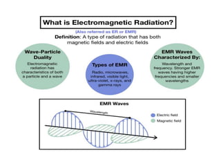 Fundamental of Remote Sensing.pptx