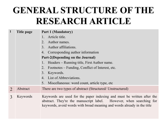 Fundamentals of Research Article and Scientific Methods.pptx | Publishing Industry | Industries