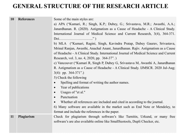 Fundamentals of Research Article and Scientific Methods.pptx | Publishing Industry | Industries