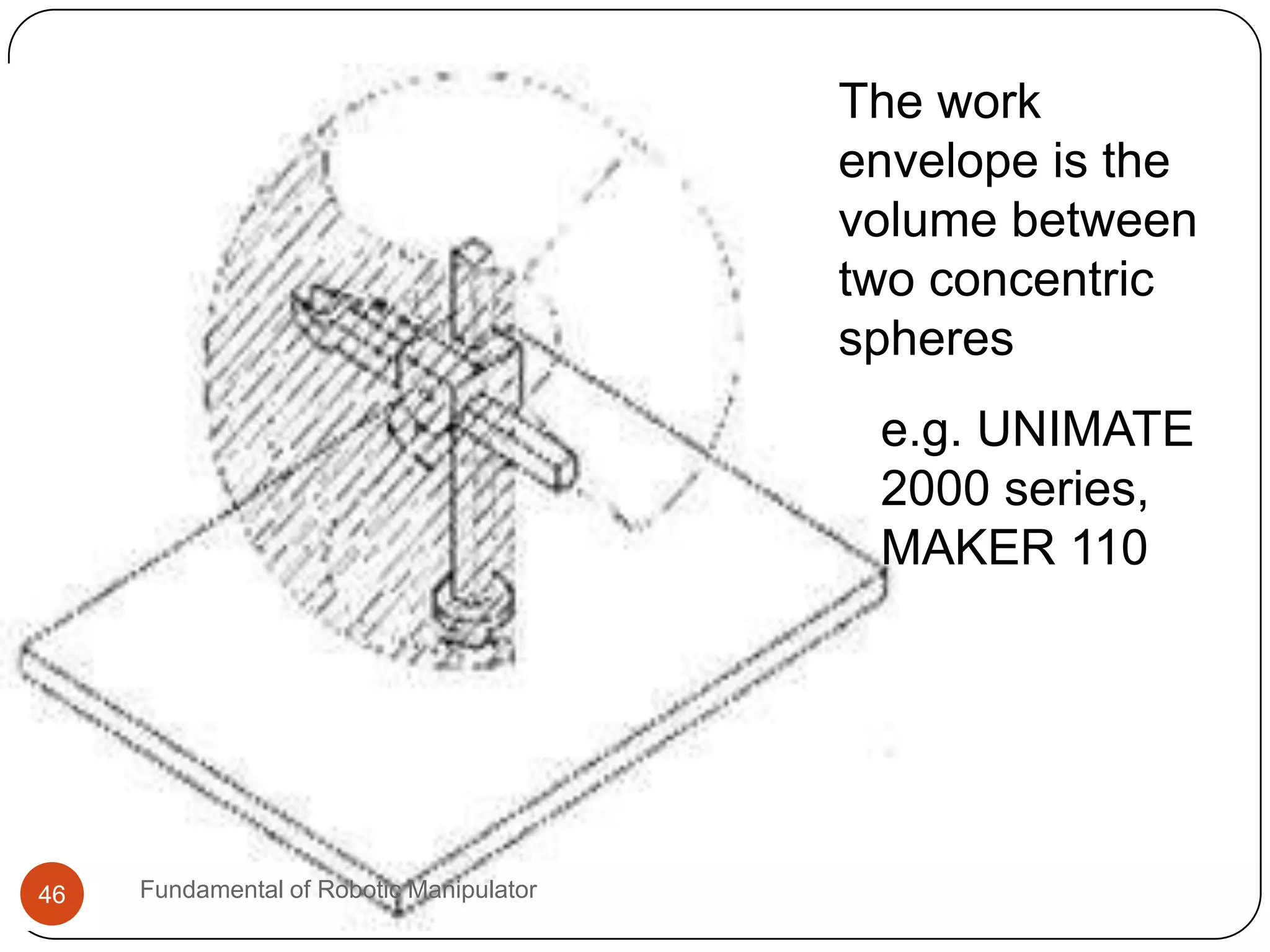 Fundamental of robotic manipulator | PPTX