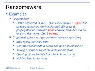 fundamental of computer security.2024.ppt