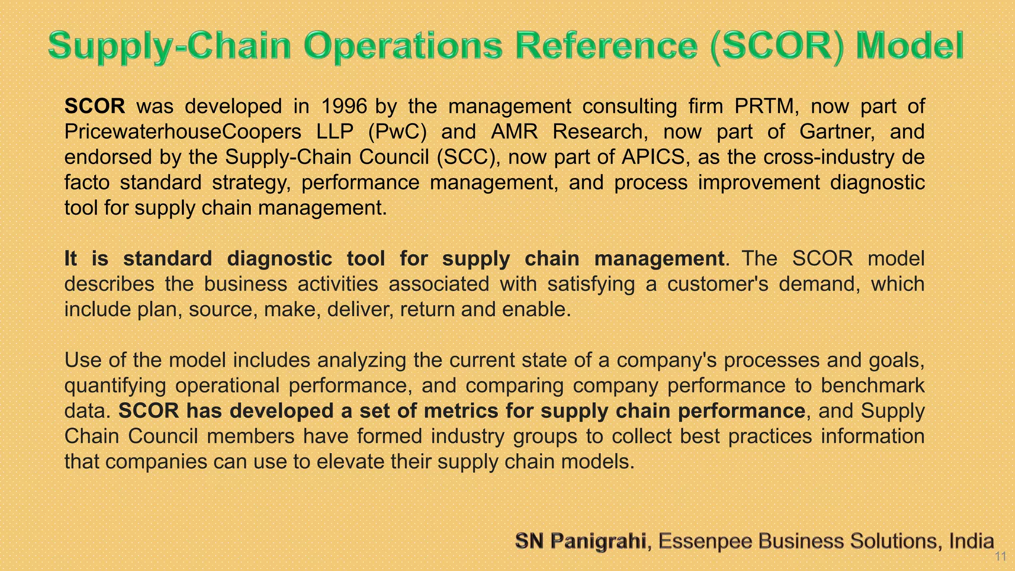 #Fundamental of Supply Chain & Supply Chain Analytics By SN Panigrahi | PDF | Agriculture ...