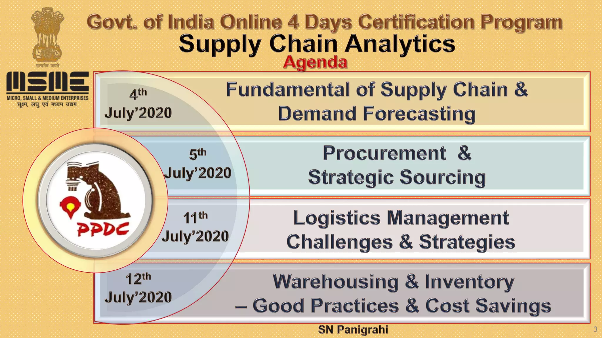#Fundamental of Supply Chain & Supply Chain Analytics By SN Panigrahi | PPT