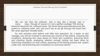 Fundamental of testing (what is testing) | PPT