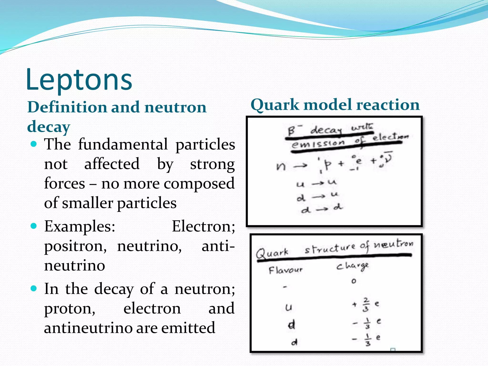 Fundamental particles.pptx