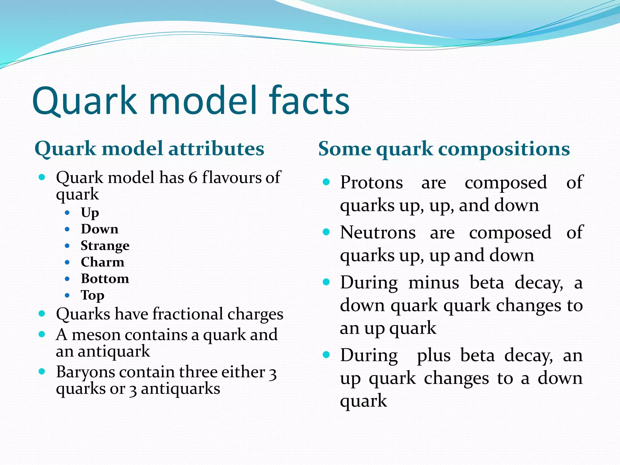 Fundamental particles.pptx