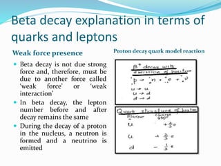 Fundamental particles.pptx