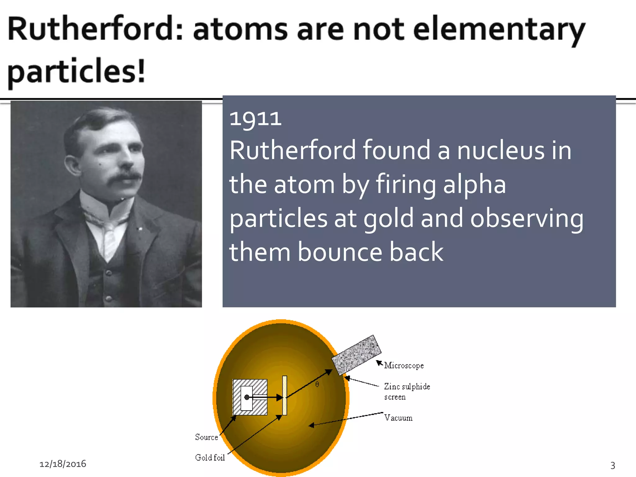 Fundamental particles of an atom. | PPTX