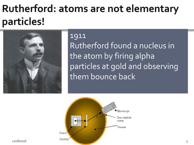 Fundamental particles of an atom. | PPTX