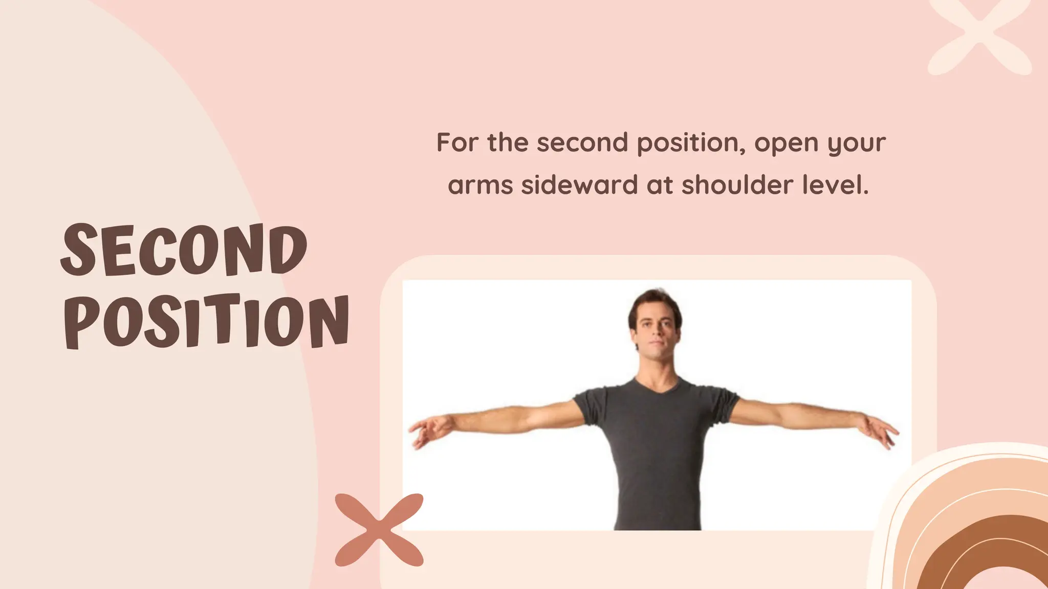 GROUP 1: Fundamental Position of Arms and Feet.pdf