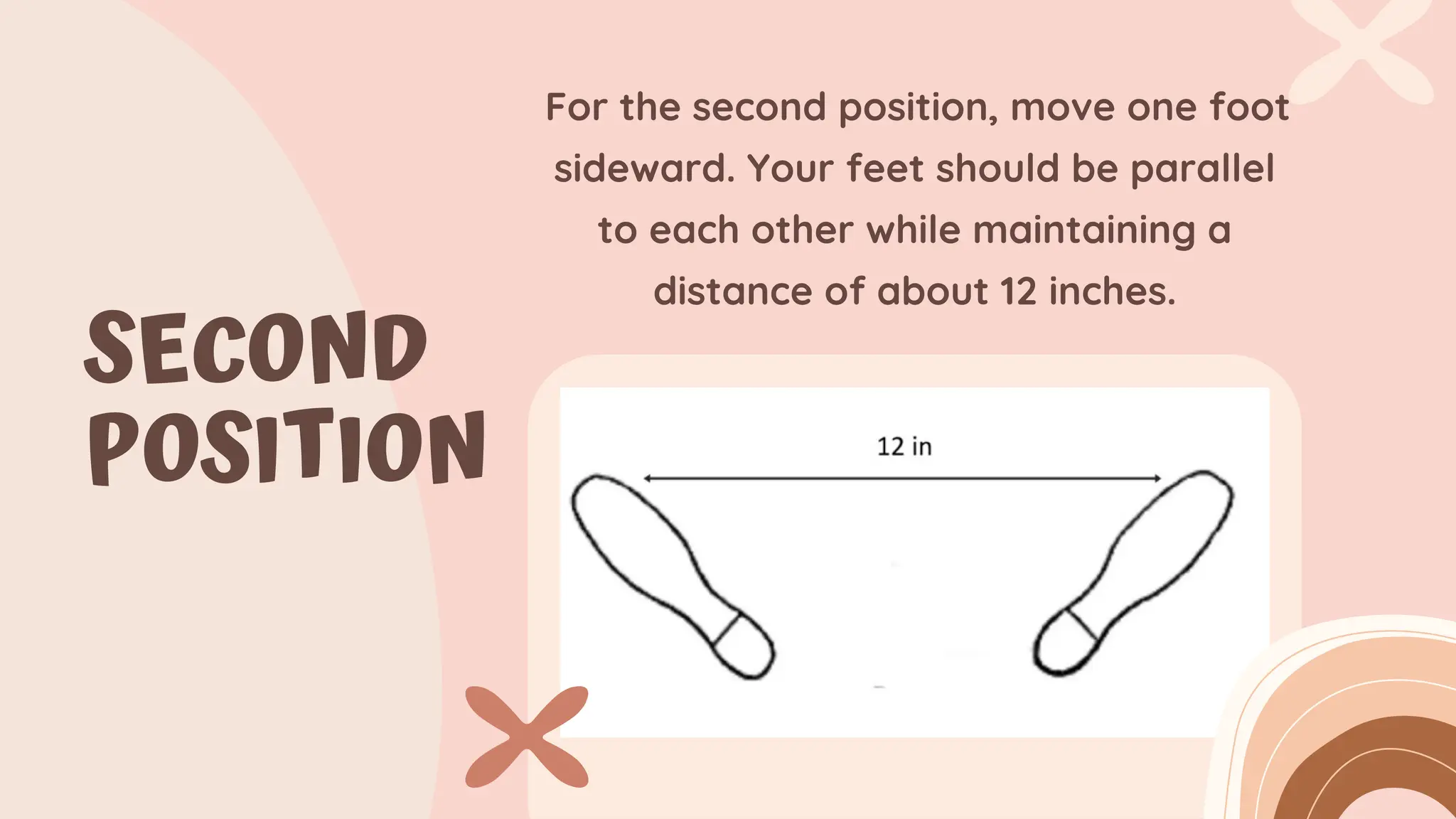 GROUP 1: Fundamental Position of Arms and Feet.pdf