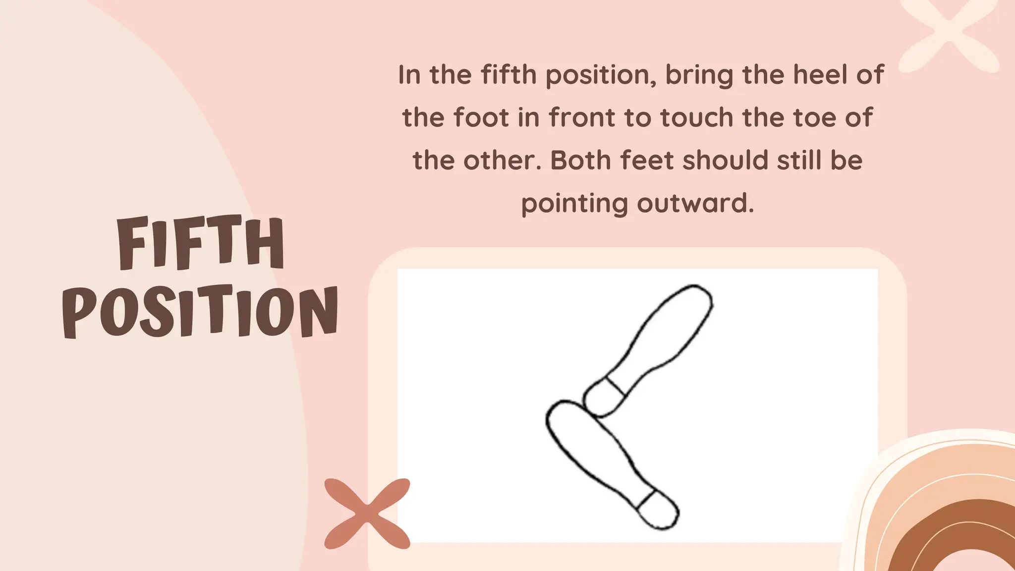 GROUP 1: Fundamental Position of Arms and Feet.pdf