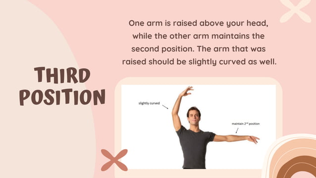 GROUP 1: Fundamental Position of Arms and Feet.pdf