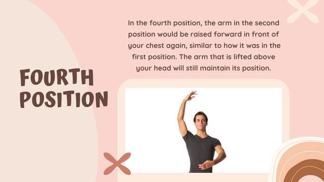 GROUP 1: Fundamental Position of Arms and Feet.pdf