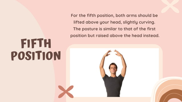 GROUP 1: Fundamental Position of Arms and Feet.pdf