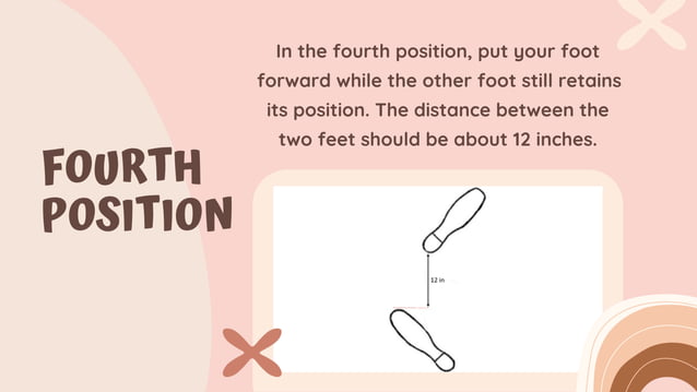 GROUP 1: Fundamental Position of Arms and Feet.pdf