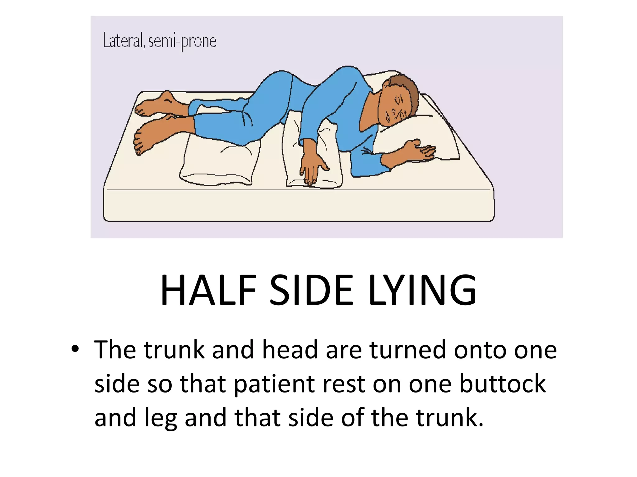 Fundamental positions and their derived positions | PPTX