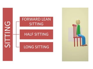 Fundamental positions and their derived positions | PPTX