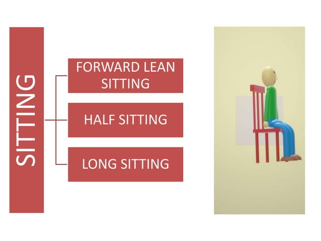 Fundamental positions and their derived positions | PPTX | Death ...