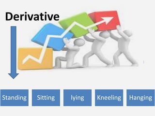 Fundamental positions and their derived positions | PPTX