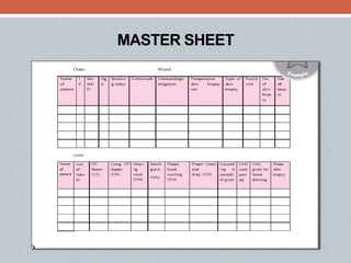 Fundamental principle of qa projects | PDF