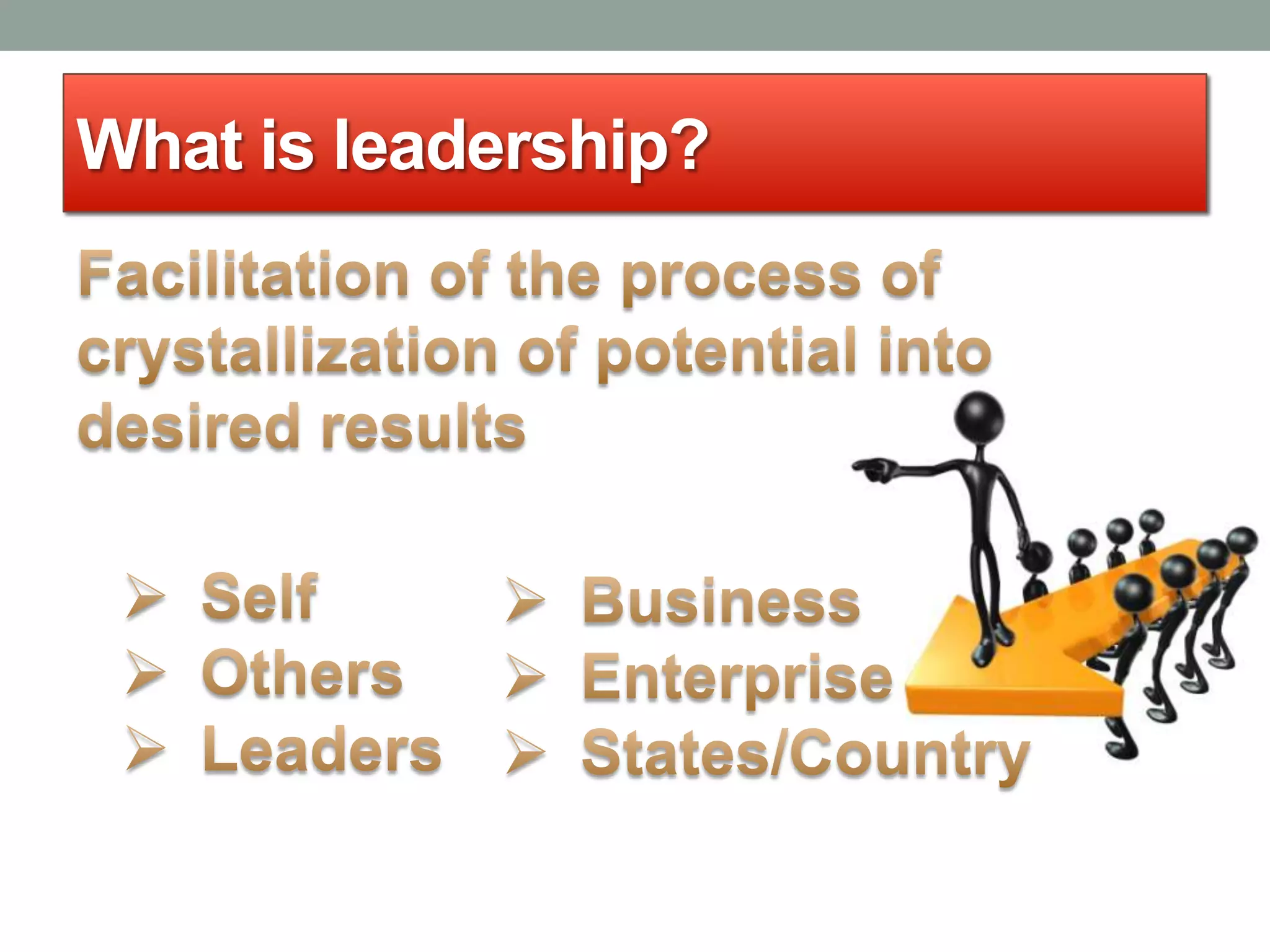 Fundamental principles of leadership | PPSX