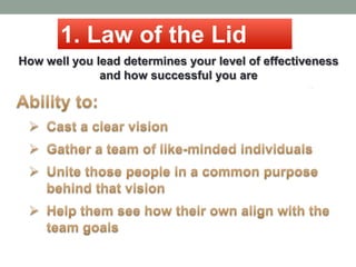 Fundamental principles of leadership | PPSX