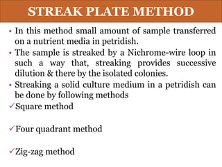Fundamental principles of microbiology | PPTX