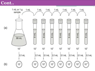 Fundamental principles of microbiology | PPTX