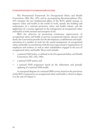 Fundamental principles of ohs | PDF