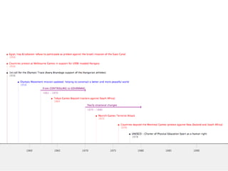 Fundamental principles of Olympism: a mechanism for human rights ...