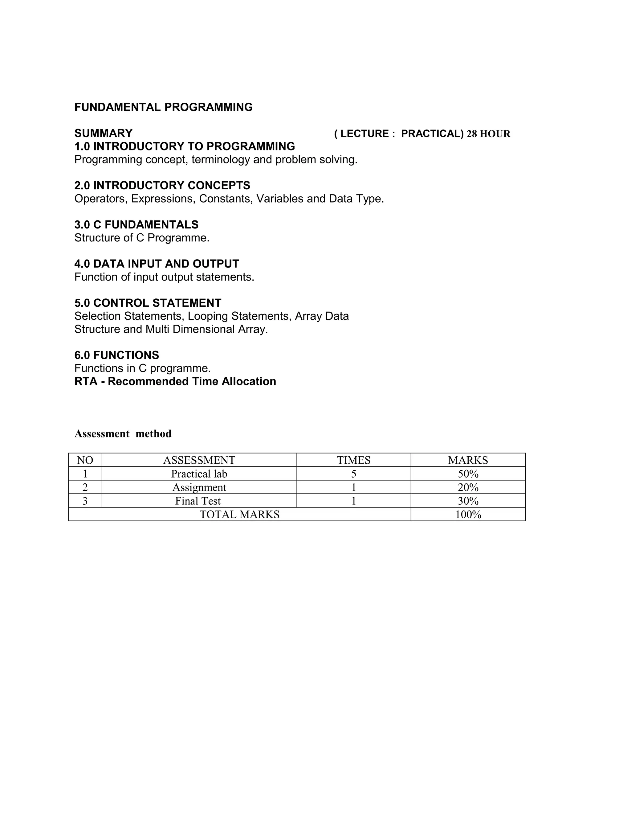 Fundamental Programming Pdf